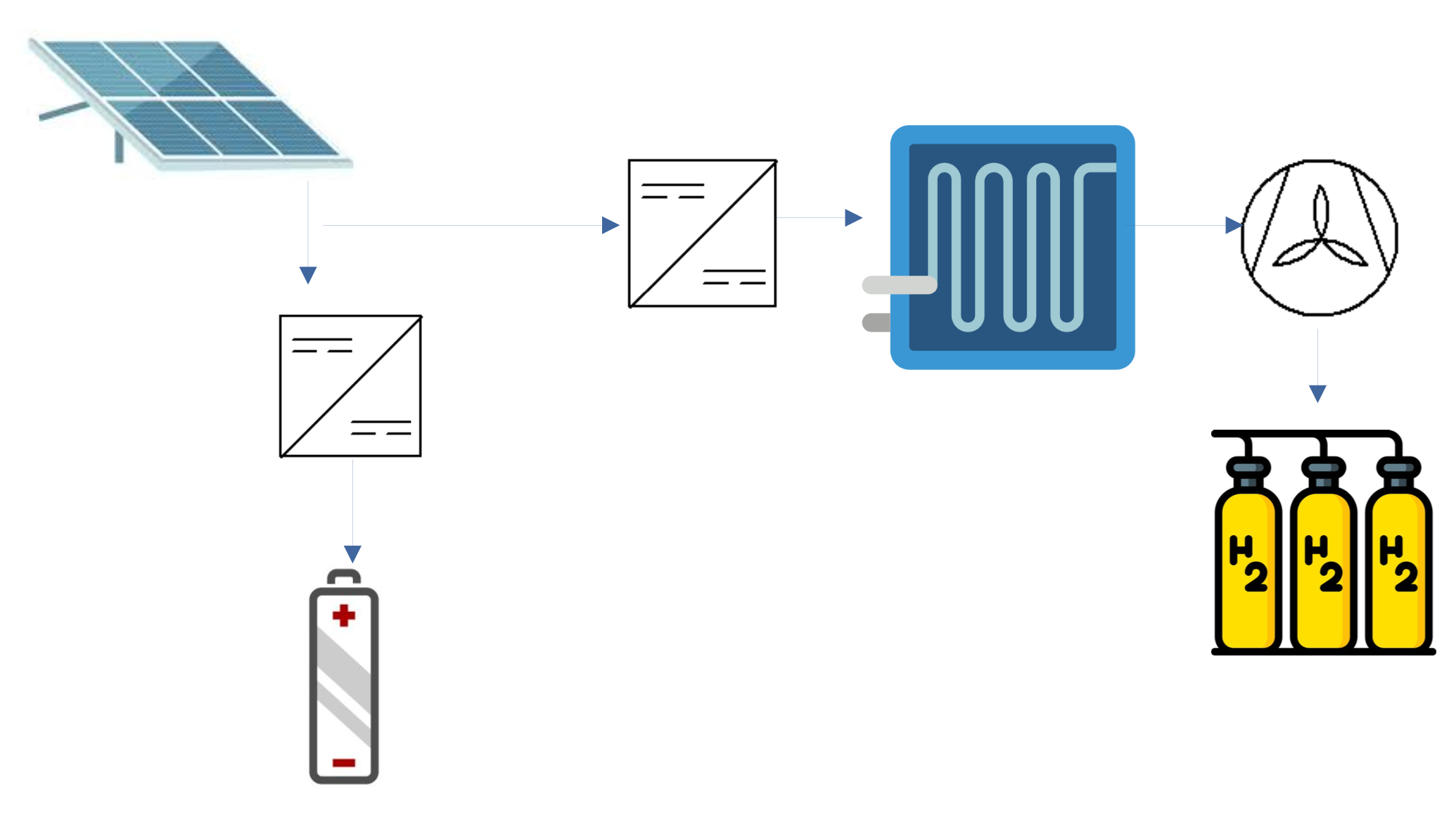 TPEG presentation at the PCIM Europe E-Mobility & Energy Storage stage ...