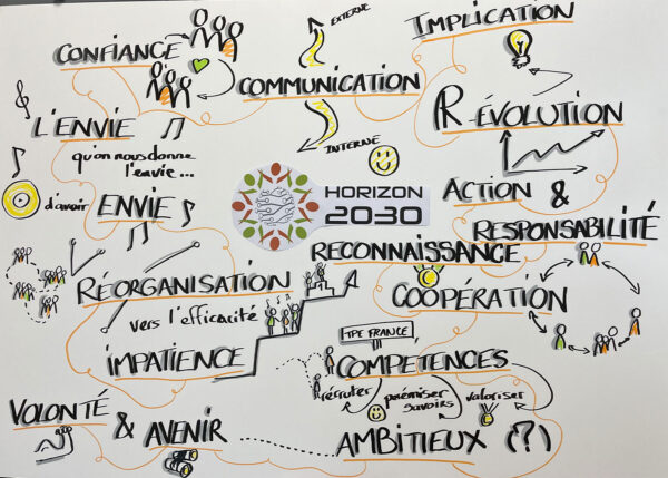 #TPE France deploys the Group’s 2030 strategy - TPEG - Tech Power ...